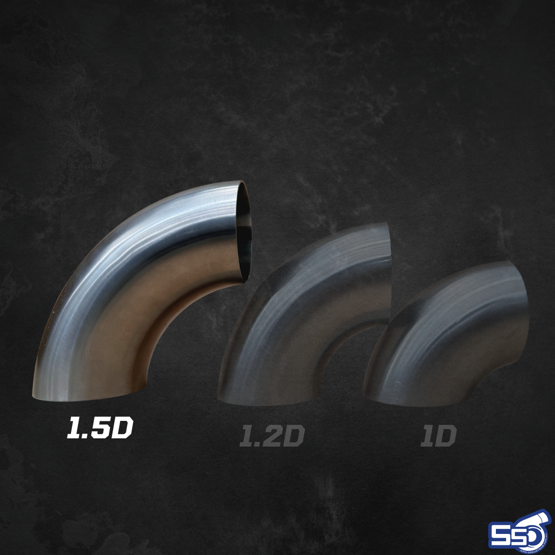 Stainless Steel 90° Bends – 304 Stainless for Exhaust Fabrication ...