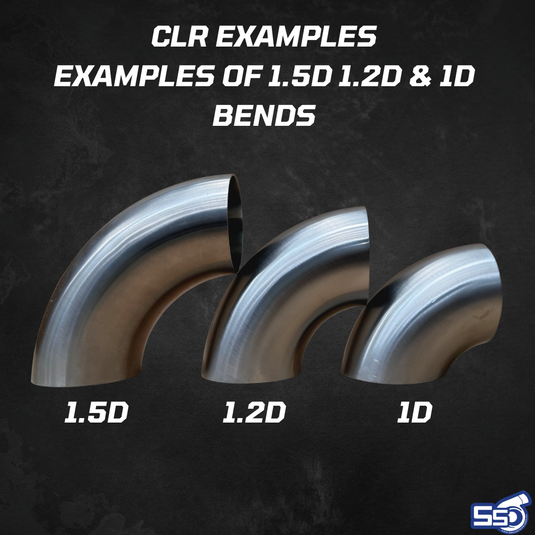 Multi Degree Cutting Blocks – SsCustom Engineering