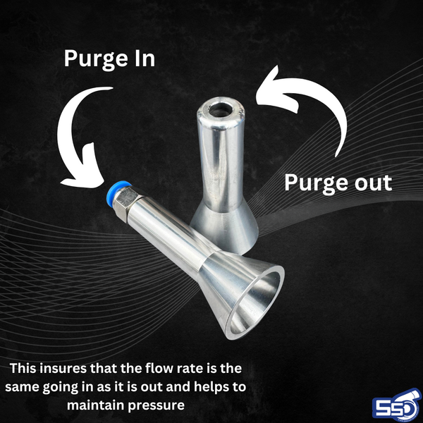 Exhaust Purge Kit – SsCustom Engineering