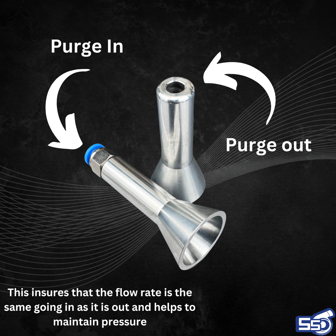 Sanitary Purge Kit – Precision Purging for Stainless Steel Welding ...