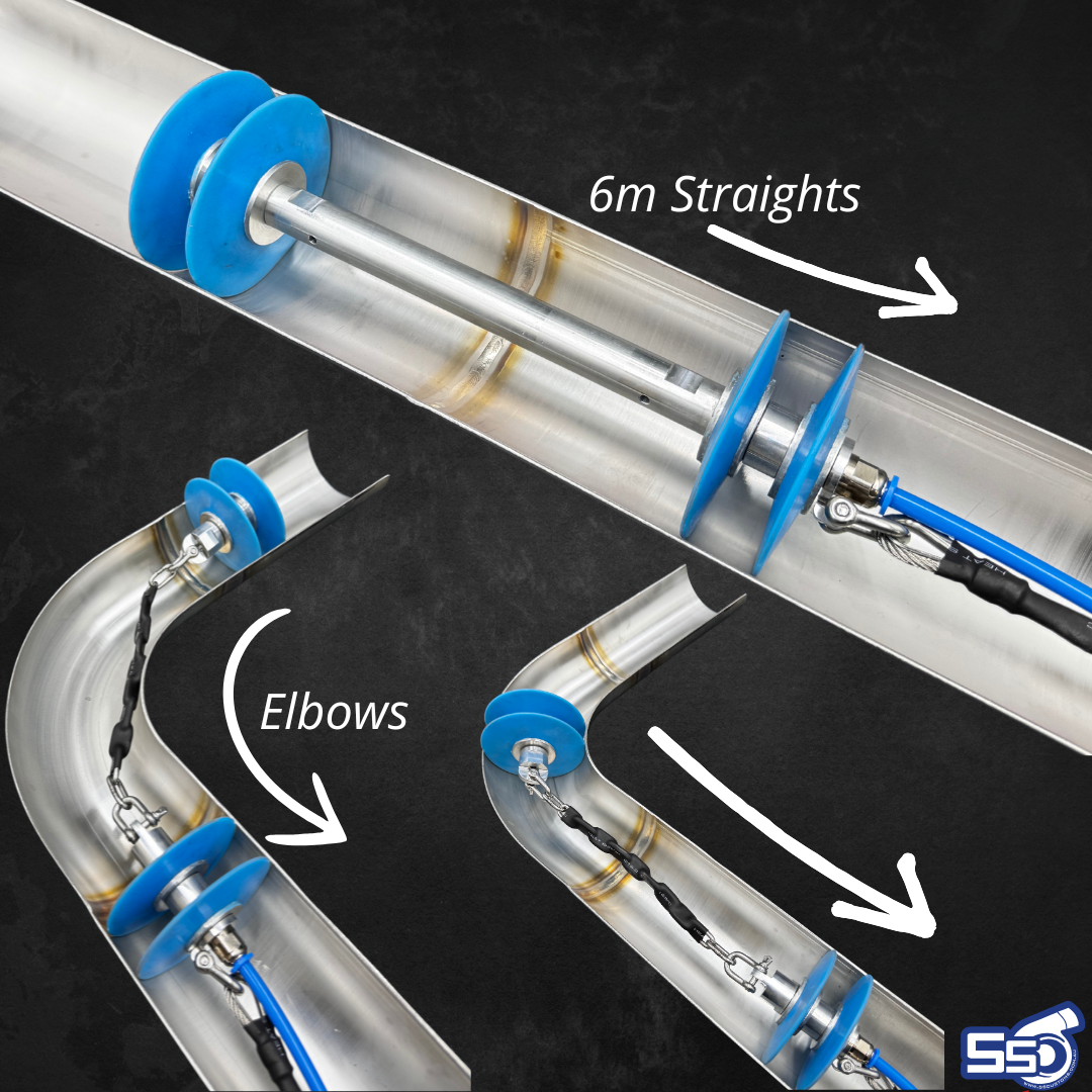 Pull Through Purge Kit – Precision Welding for Sanitary Tubing – SsCustom